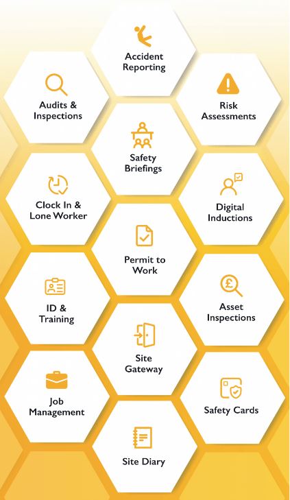 The importance of Asset Management software for a safe workplace - Work ...